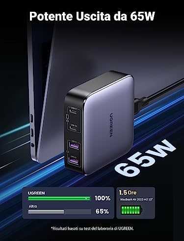UGREEN CD327 Nexode įkroviklis, 2x USB-C, 2x USB-A, GaN, 65W (pilka), modelis - ‎90747, žema ...