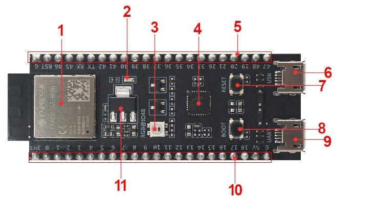 Esp32 S3 Devkitm 1 N8 Wifi Bluetooth Mini Kūrimo Plokštė Su Esp32 S3 Mini 1 1u Lustu