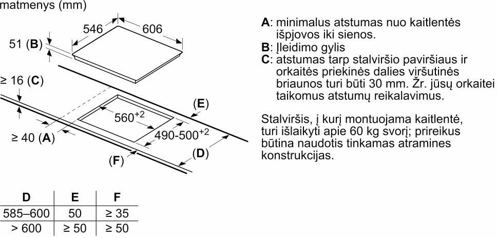 Indukcinė kaitlentė Neff T66TS6RN0, modelis - T66TS6RN0, žema kaina ...