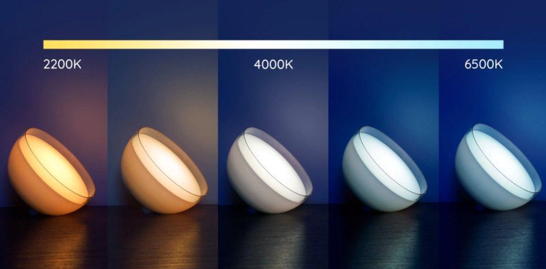 Govee H6058 | LED Table Lamp | RGBWW, Bluetooth, Wi-Fi, modelis ...