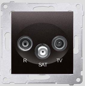 Kontakt-Simon SIMON54 RTV / SAT antenA lizdas galutinis antracitas ...