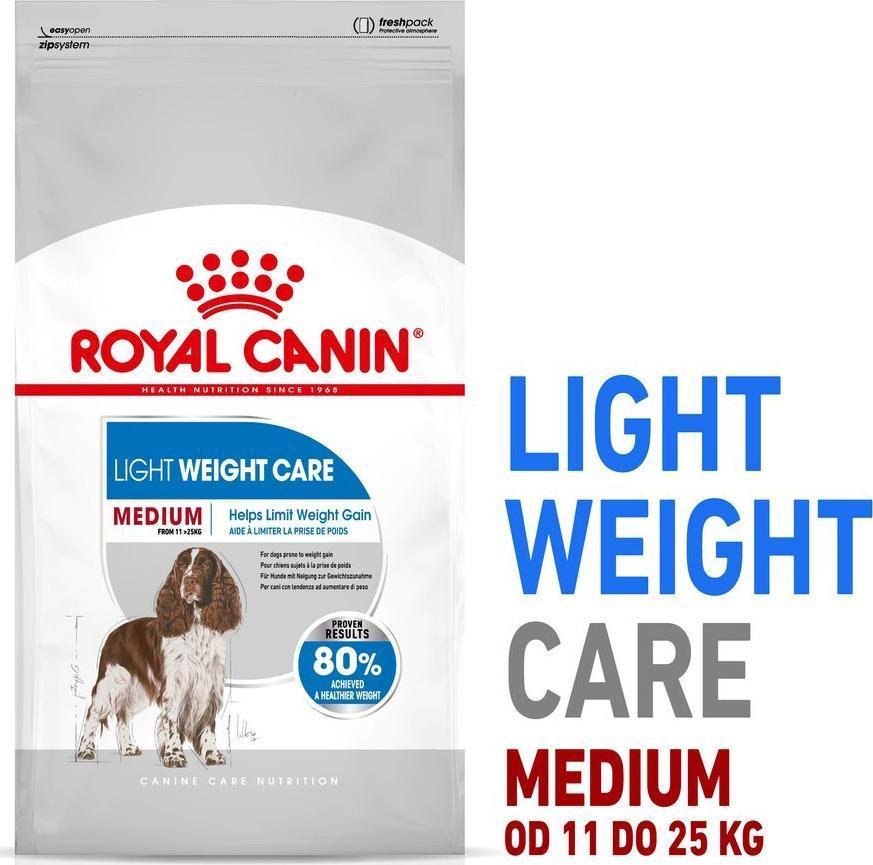 ROYAL CANIN Light Weight Care Medium paukštiena - Dry dog food - 12 kg ...