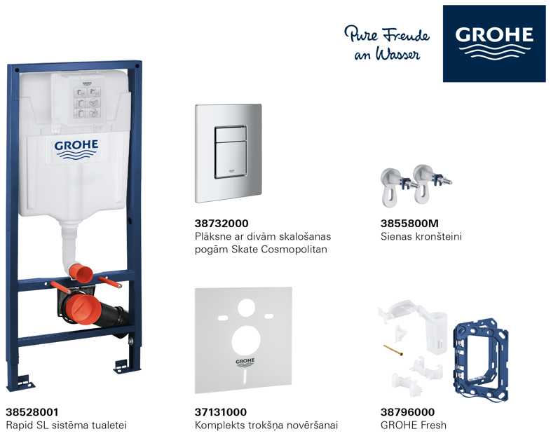 WC potinkinio rėmo komplektas GROHE Rapid SL (5 in 1), 38827000 ...