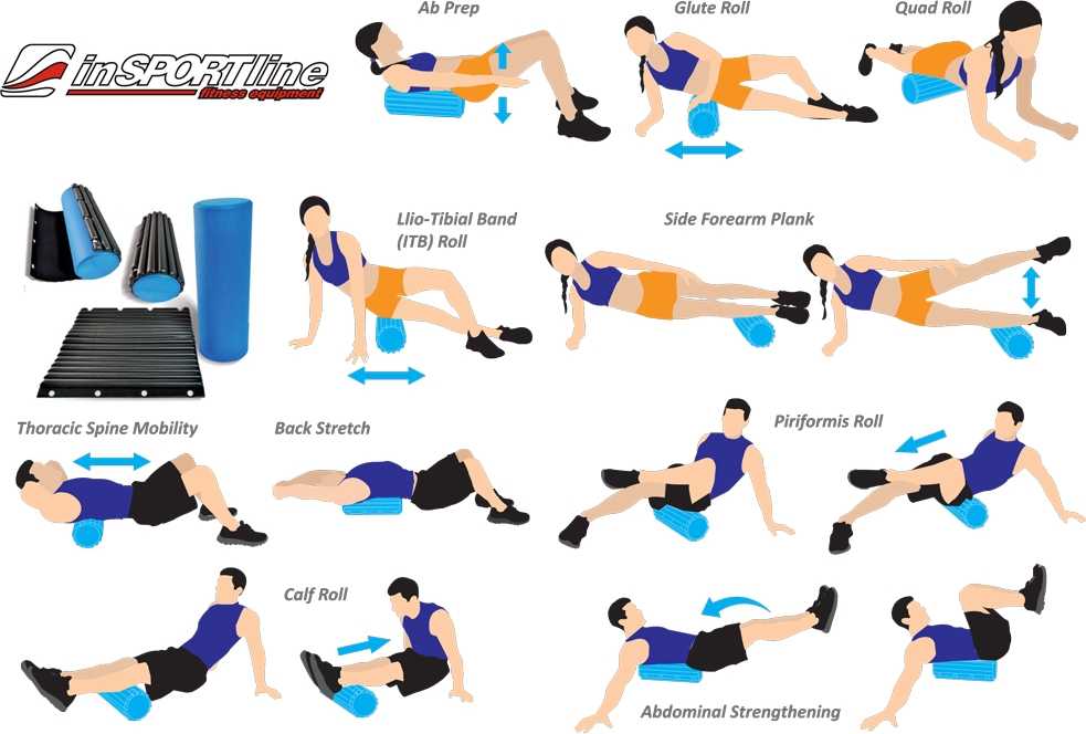 Masažinis treniruočių volas inSPORTline Evar 15x45 cm, modelis - 6452 ...