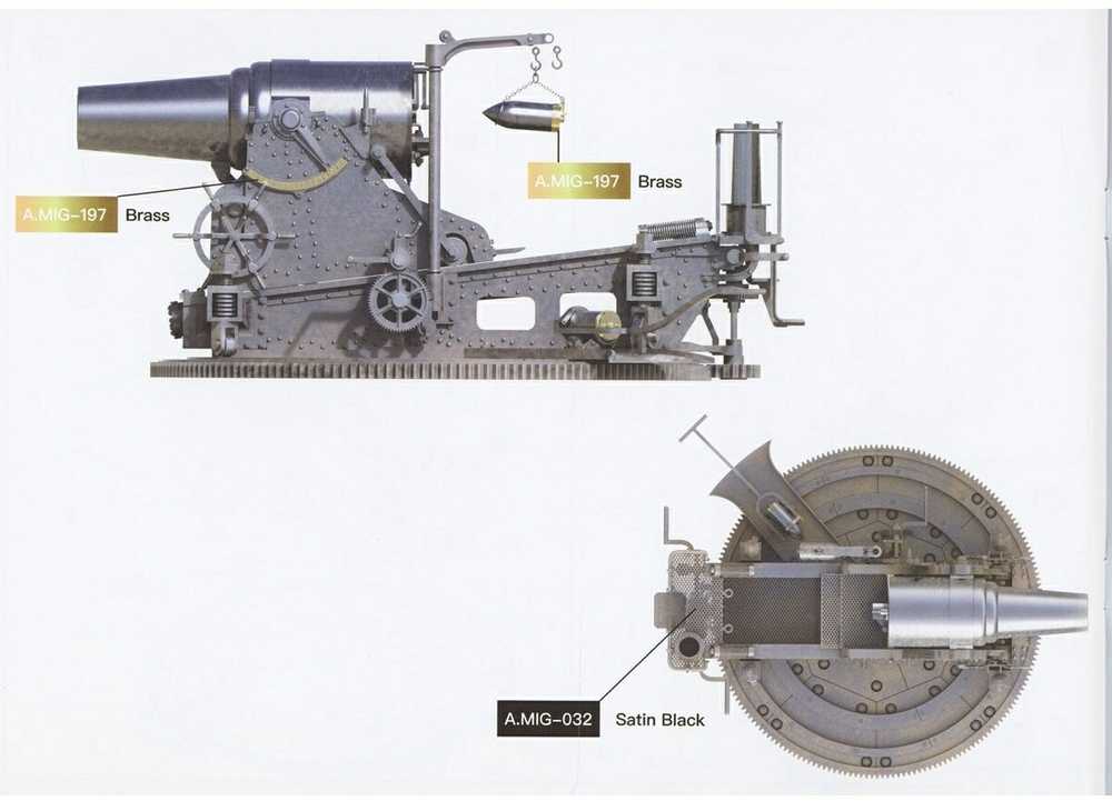 Border Model - IJA 28cm Howitzer Russo-Japanese War 1905, 1 / 35, BT ...