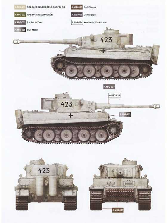 Border Model - Tiger I Early Production Battle Of Kharkov, 1 / 35, BT ...