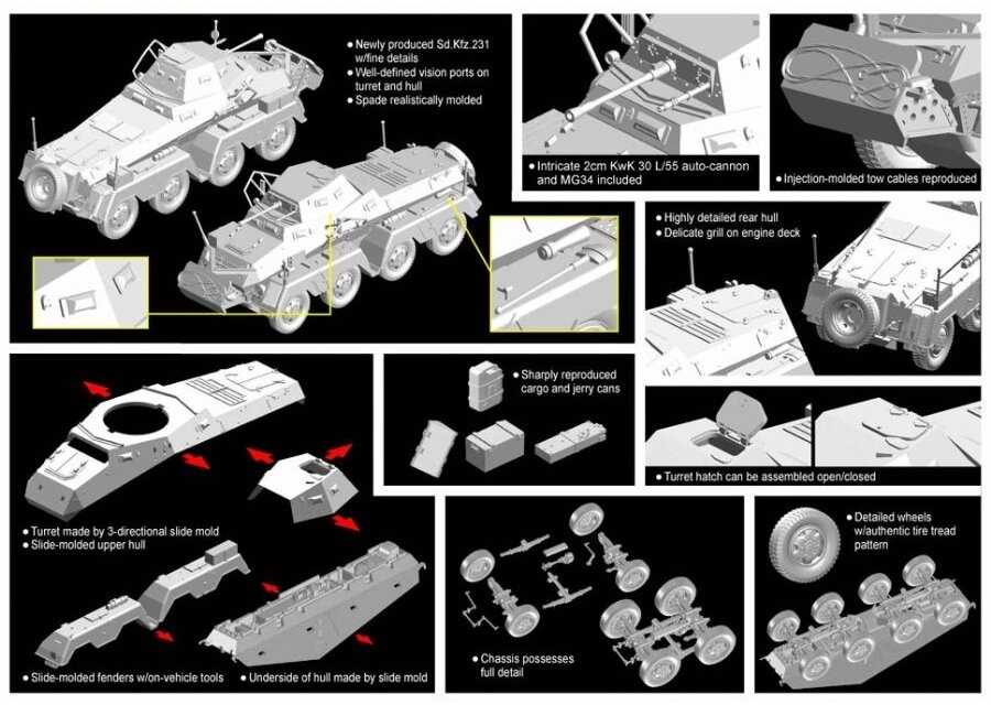 Dragon - Sd.Kfz. 231 Schwerer Panzerspähwagen (8-Rad), 1 / 72, 7483 ...
