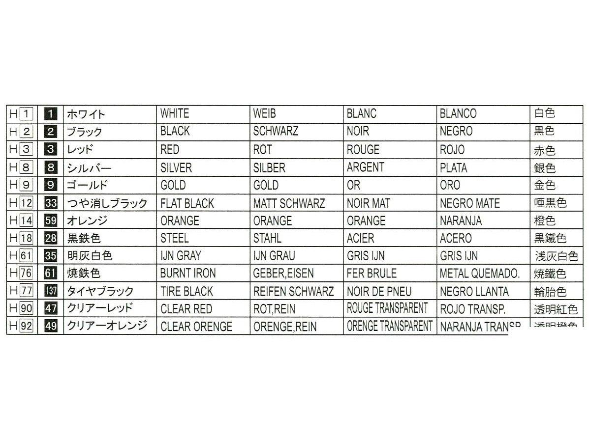 Fujimi - Porsche 911 Carrera RS '74, 1 / 24, 12661, žema kaina | Varle.lt