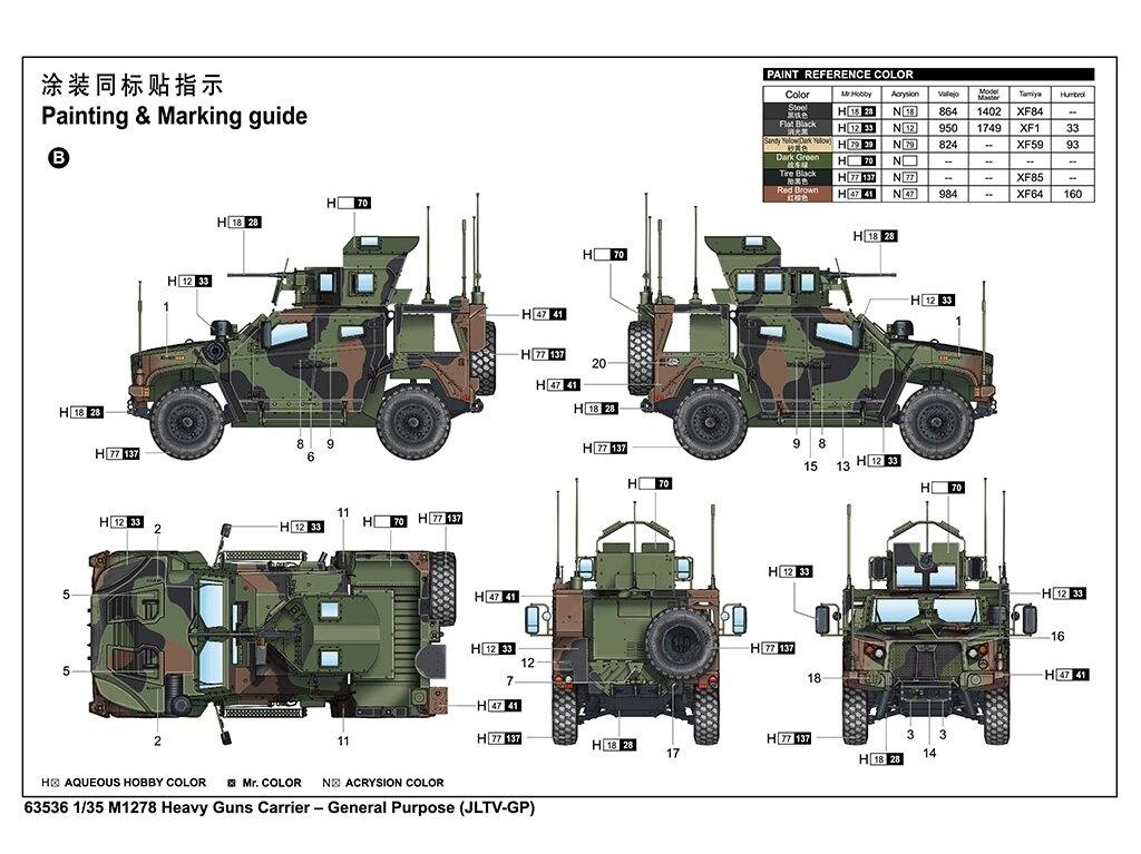 I Love Kit - M1278 Heavy Guns Carrier - General Purpose (JLTV-GP), 1 / ...