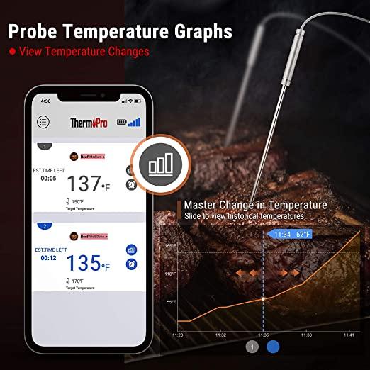 ThermoPro TP-25H2 bevielis Bluetooth skaitmeninis grilio termometras su ...