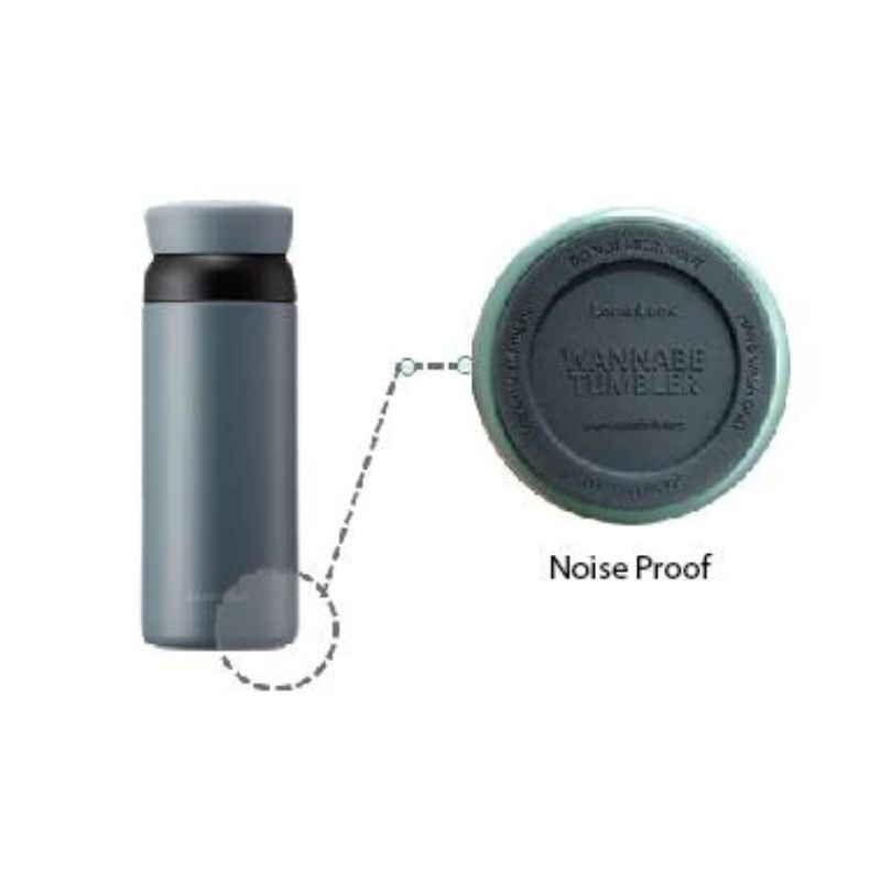 Locknlock Terminis puodelis Wanna Be 450ml baltas, modelis - 26LHC3240WHT, žema kaina | Varle.lt