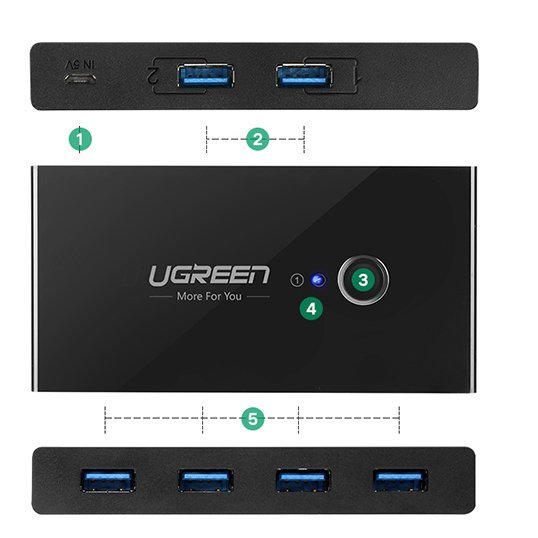 Šakotuvas Ugreen US216 30768 HUB 4x USB, modelis - US216 30768;, žema kaina | Varle.lt