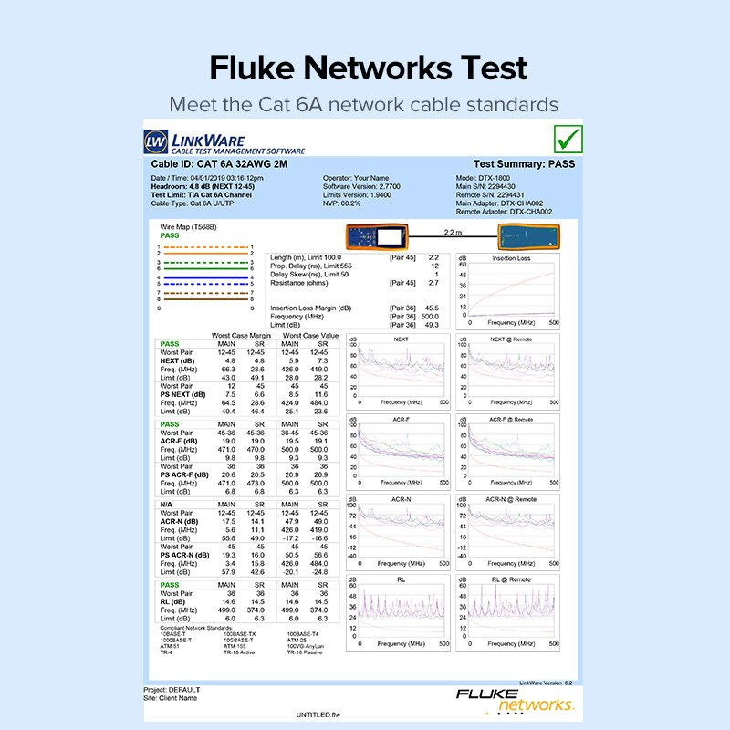 UGREEN NW122 Ethernet kabelis RJ45 Cat.6A UTP 2m, modelis - 70334, žema ...